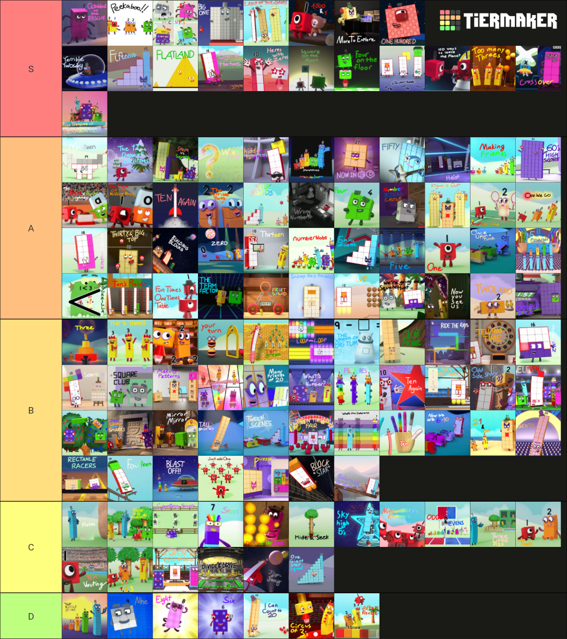 Numberblocks Episodes Tier List (Community Rankings) - TierMaker