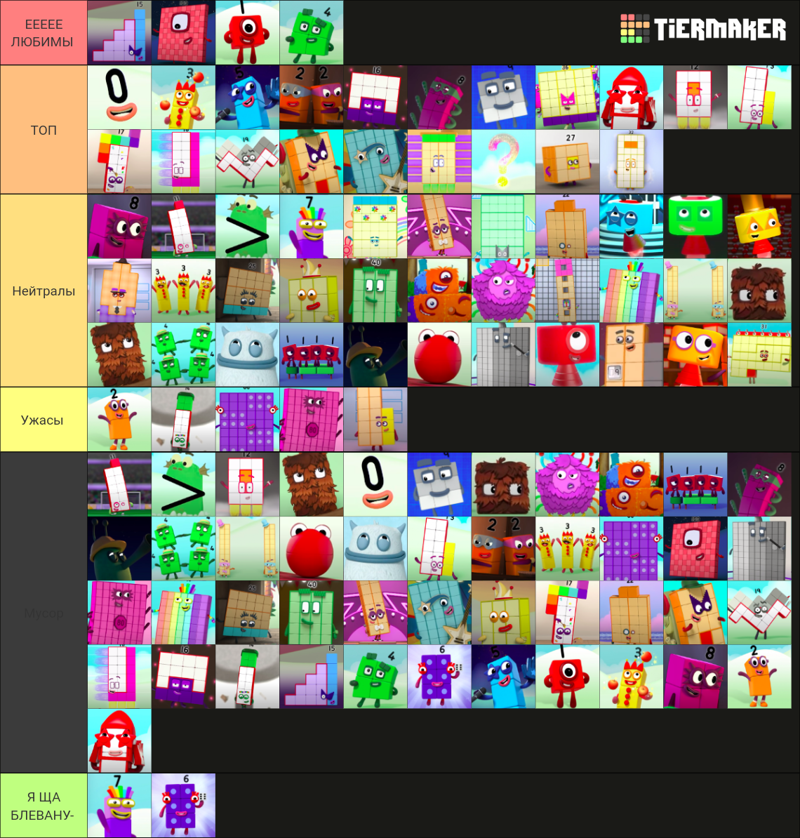 Numberblocks (Updated) Tier List (Community Rankings) - TierMaker