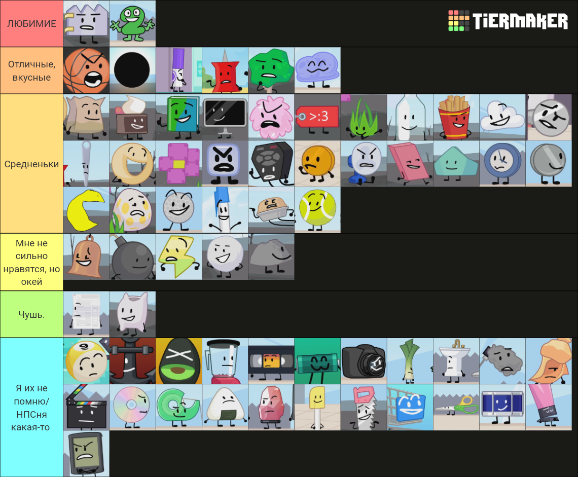 TPOT Characters Tier List (Community Rankings) - TierMaker