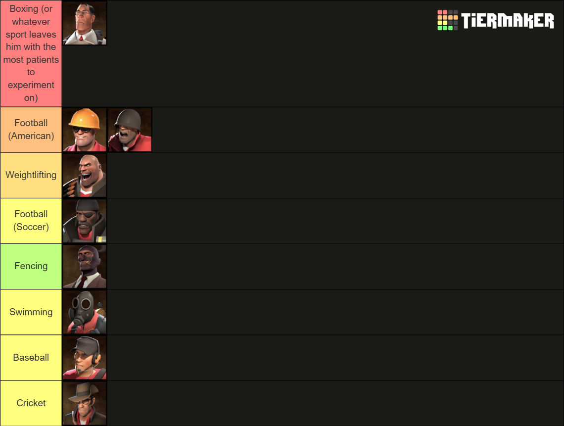 Team Fortress 2 Characters Tier List (Community Rankings) - TierMaker