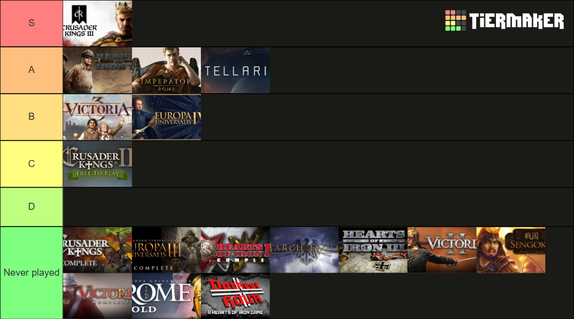 Paradox Games Tier List (Community Rankings) - TierMaker