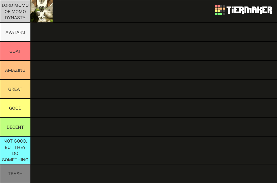 Avatar characters. Tier List (Community Rankings) - TierMaker