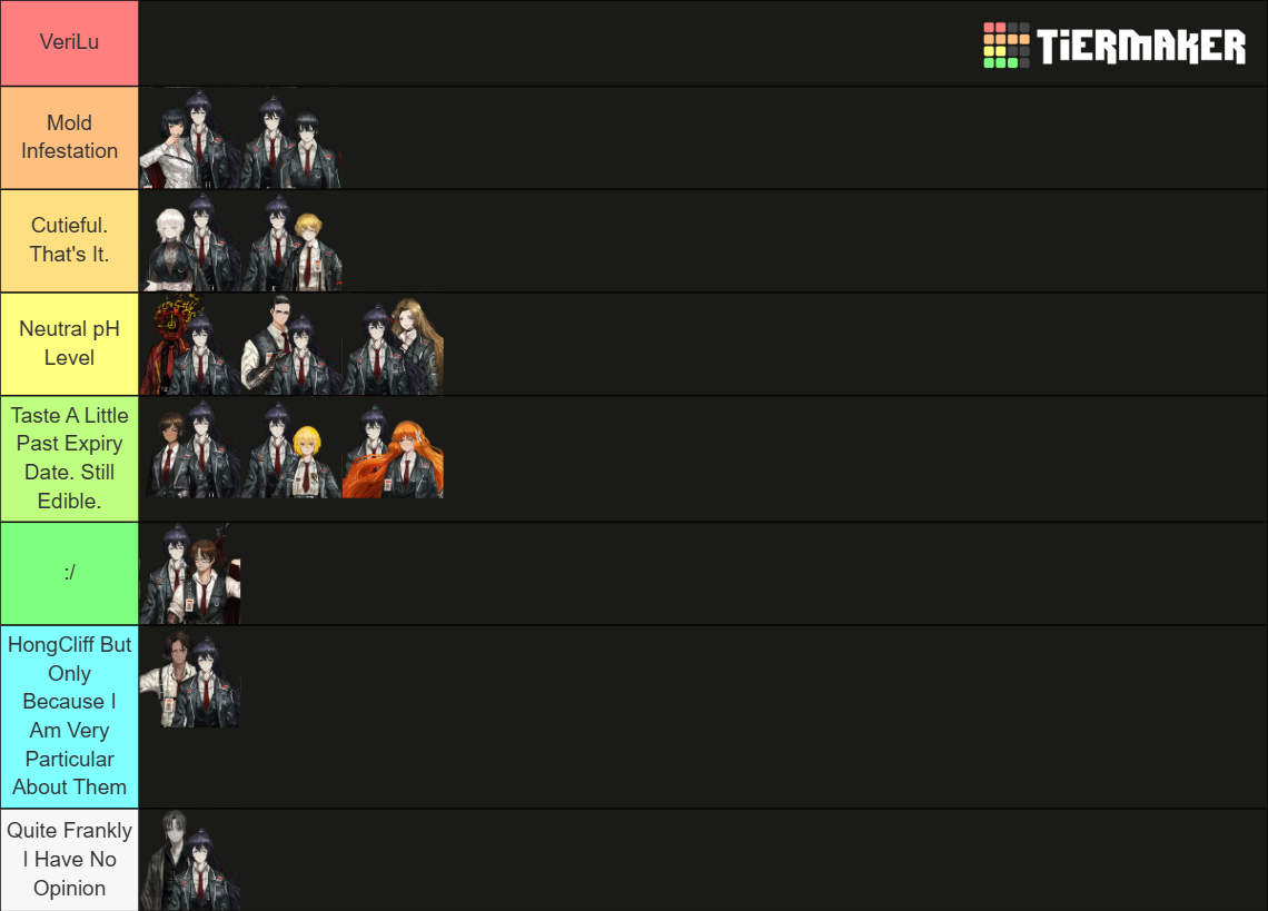 Limbus Company Ships/Pairings (Upd. Up to Canto IV) Tier List (Community Rankings) - TierMaker