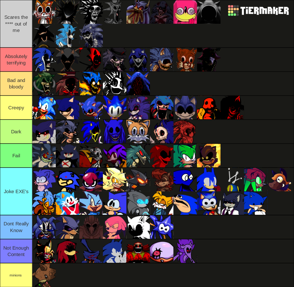 (240!!) Ultimate Sonic.Exe Horrobrew - Creepypasta Tier List (Community ...