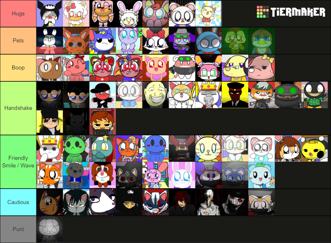 Pretty Blood All Characters Tier List (Community Rankings) - TierMaker
