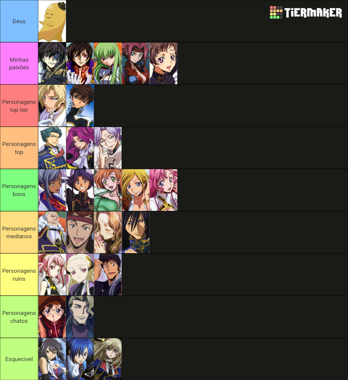 Code Geass Characters Tier List (Community Rankings) - TierMaker