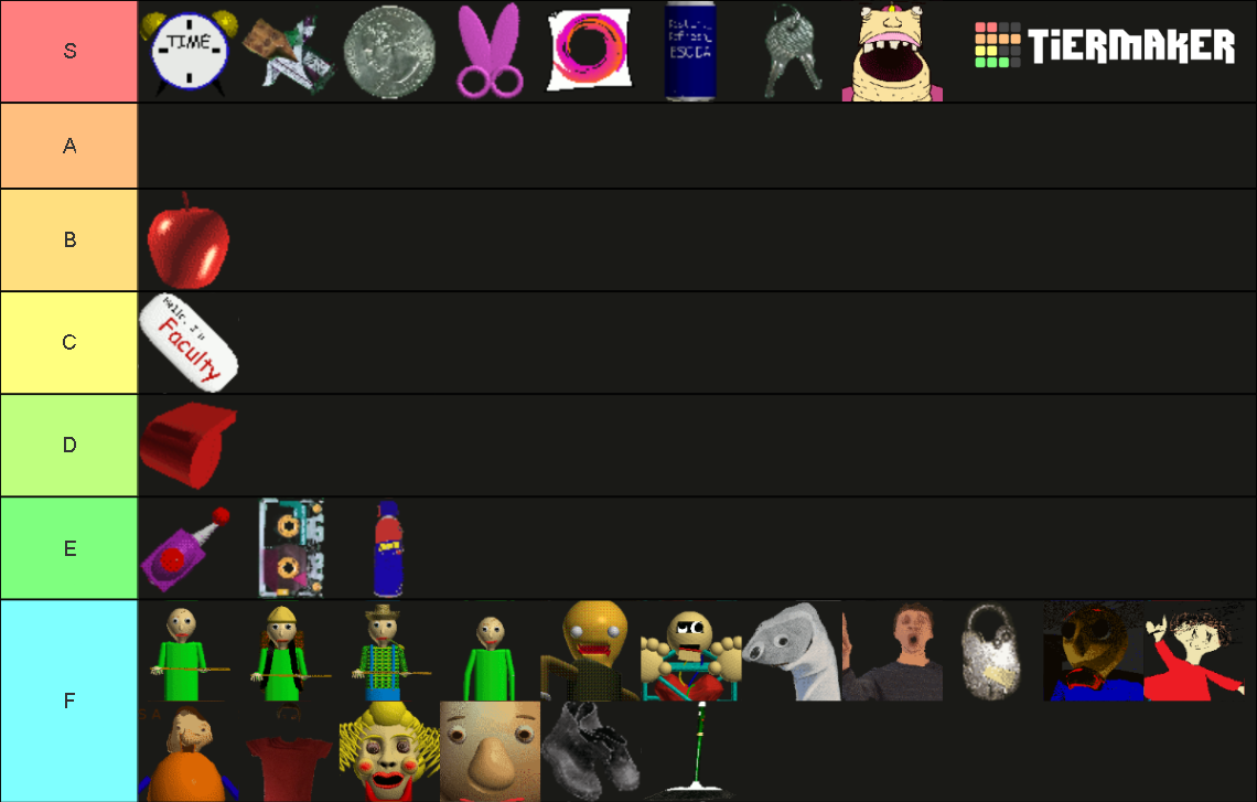 Baldi's Basics Characters and Items Tier List (Community Rankings ...