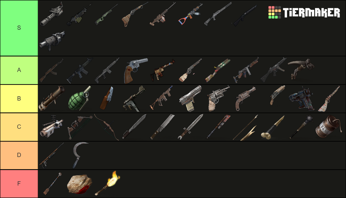 Rust Weapon (2025) Tier List (Community Rankings) - TierMaker