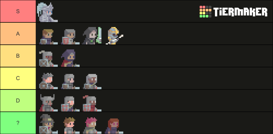 Idle Horizons Hero Tier List (Community Rankings) - TierMaker