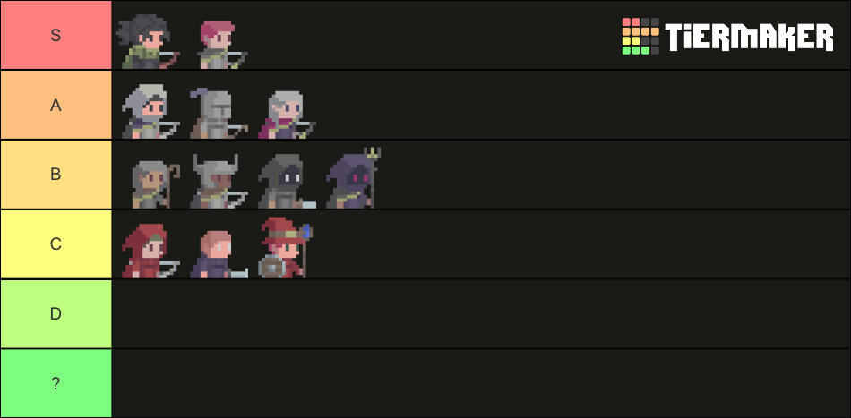 Idle Horizons Hero Tier List (Community Rankings) - TierMaker