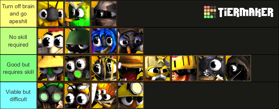 Bug Heroes 2 Tier List (Community Rankings) - TierMaker