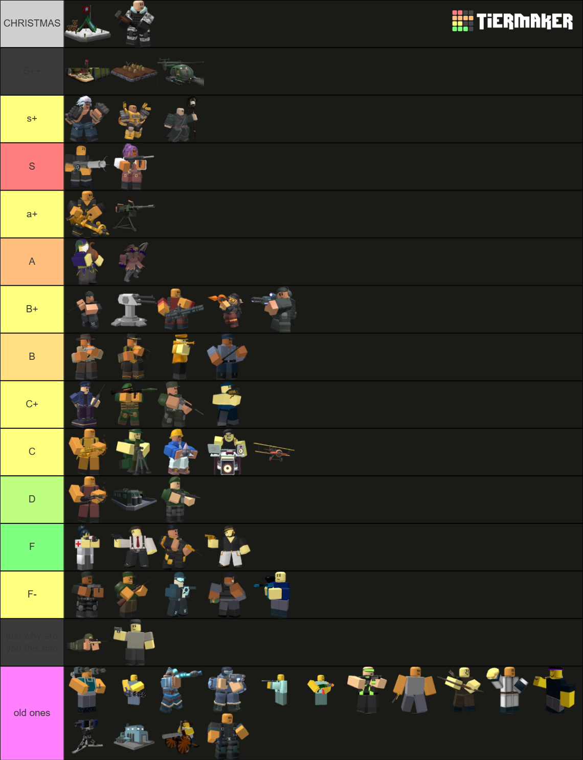 Tower Defense Simulator Towers (June 2025) Tier List (Community Rankings) - TierMaker