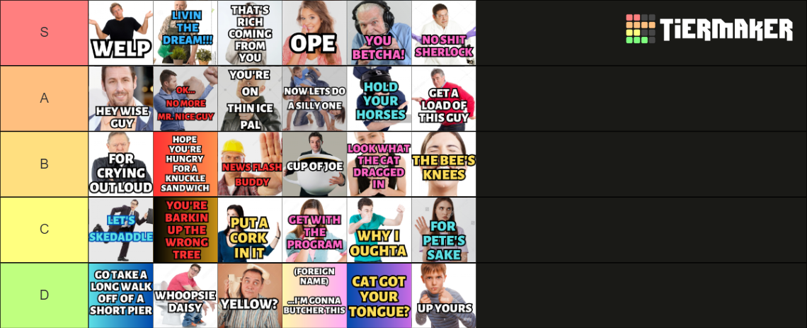 White people lingo Tier List (Community Rankings) - TierMaker