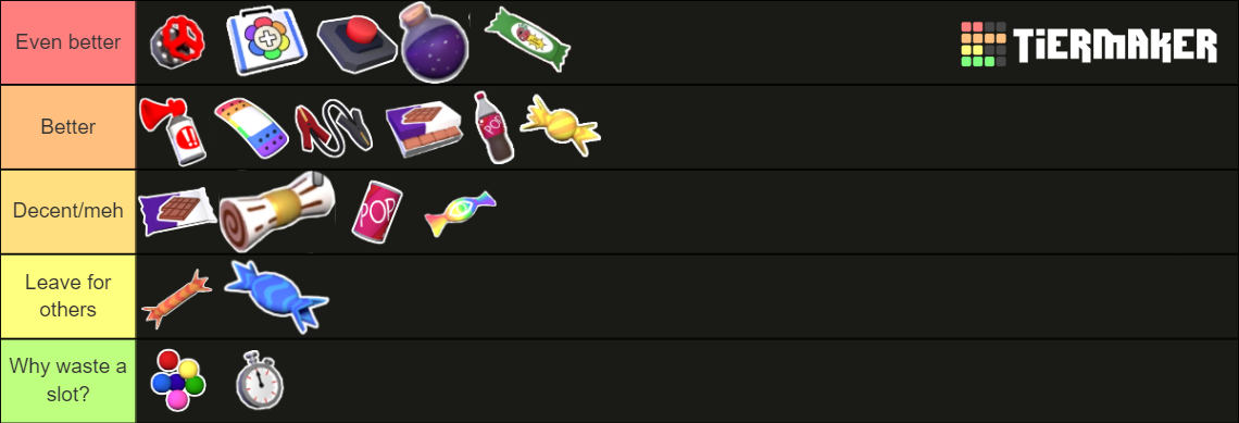 Dandy's World Items Tier List (Community Rankings) - TierMaker