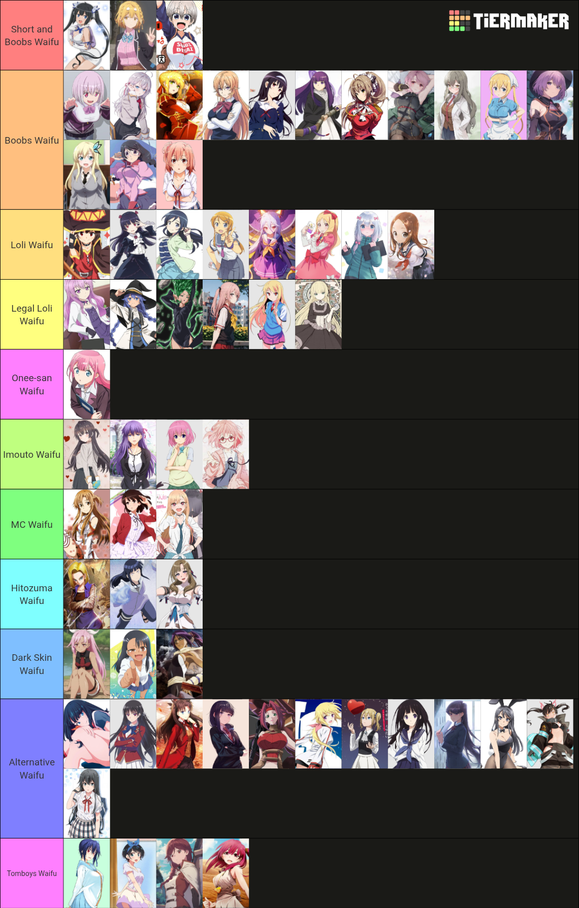 Ultimate Waifu! (650+ waifu) - Last update: July 2025- Tier List (Community Rankings) - TierMaker