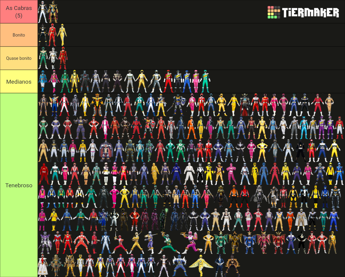 Every single Ranger suit in Power Rangers (2025) Tier List (Community Rankings) - TierMaker