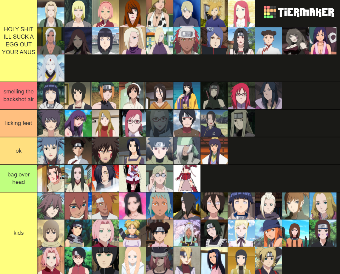 Every Female Naruto Characters Tier List (Community Rankings) - TierMaker
