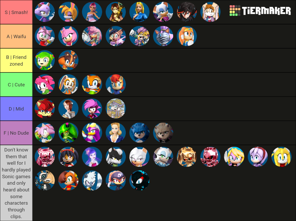 Sonic Girls Tierlist Tier List (Community Rankings) - TierMaker