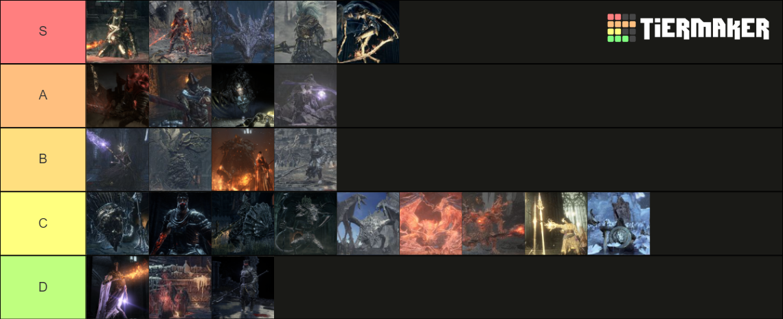Dark Souls 3 Tier List (Community Rankings) - TierMaker