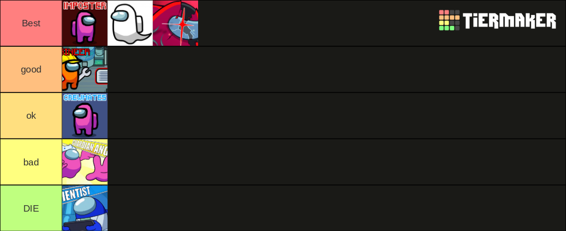 Among Us Roles Tier List (Community Rankings) - TierMaker