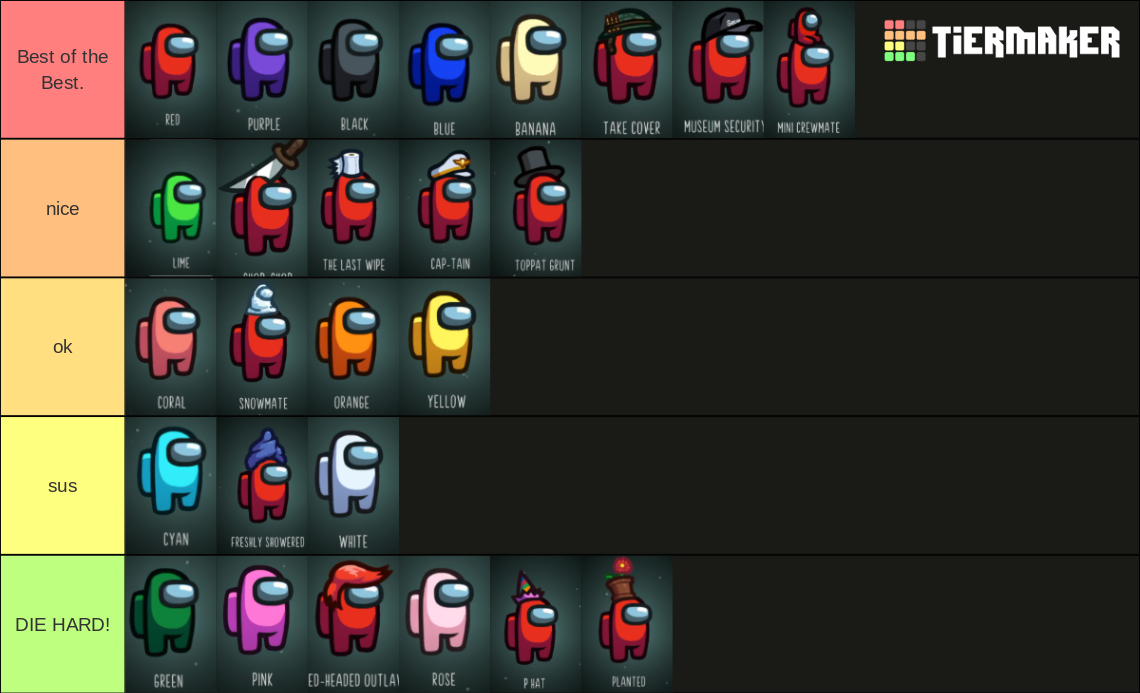 among us skin Tier List (Community Rankings) - TierMaker