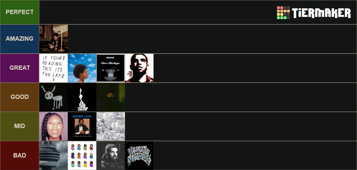 Drake Albums Tier List (Community Rankings) - TierMaker