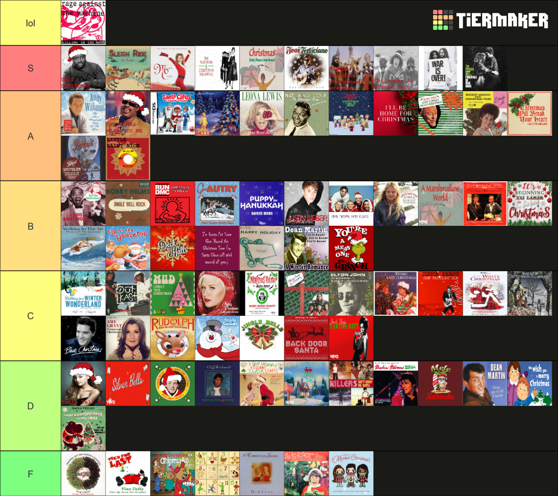 THE ULTIMATE CHRISTMAS SONG TIER LIST Tier List (Community Rankings ...