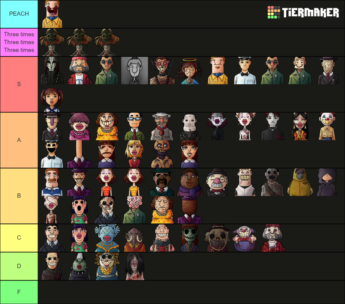 The DEFINITIVE That's Not My Neighbor Character Tier List (Community ...