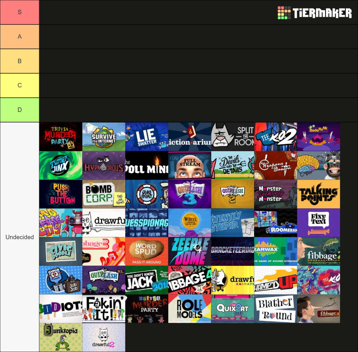 Every Jackbox Party pack Game (1-10) Tier List (Community Rankings ...