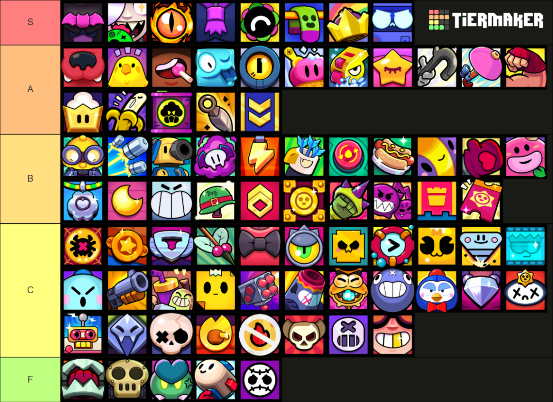 All Mastery Profile Icons of All Brawlers in Brawl Stars Tier List ...