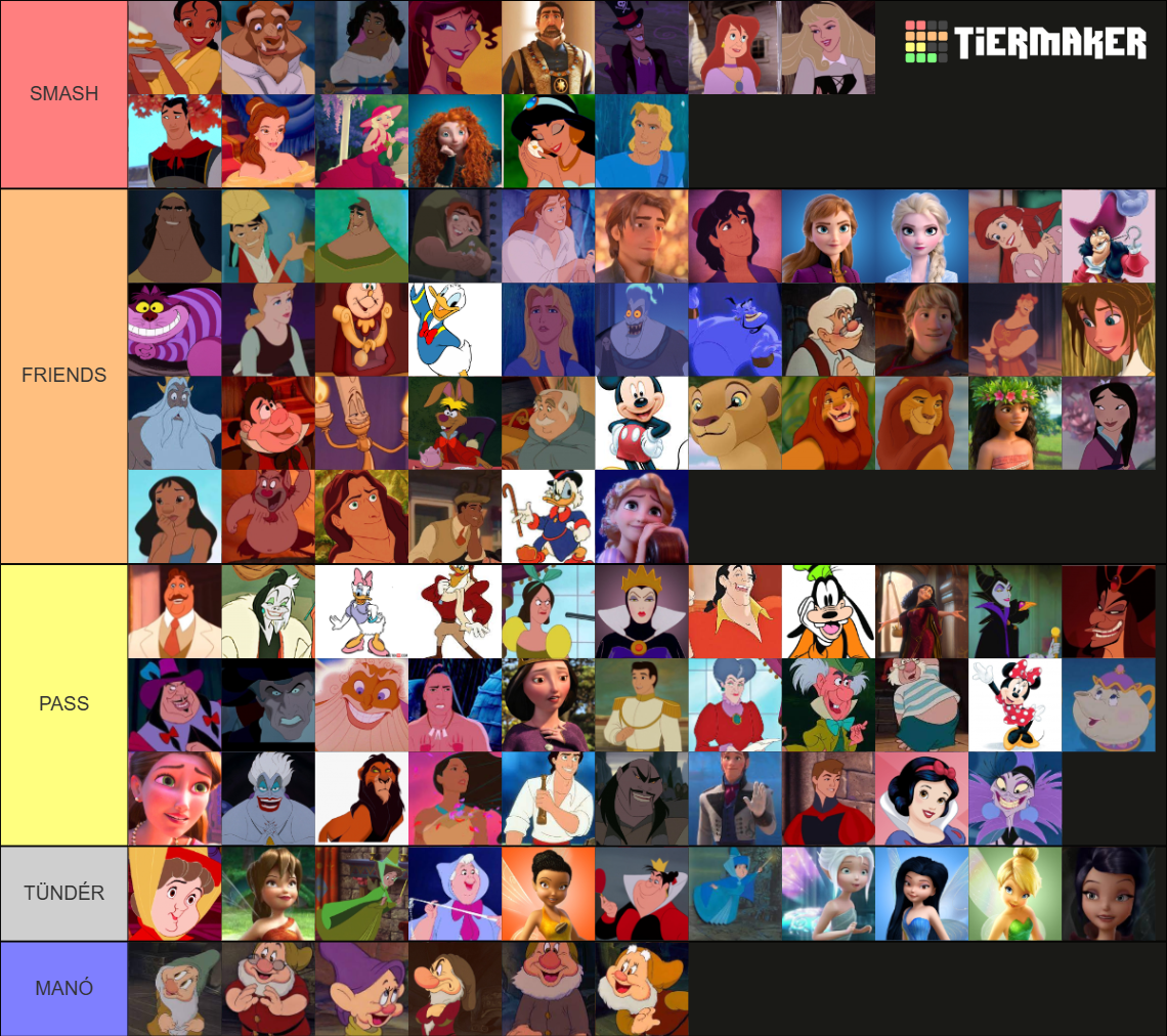 Disney smash or pass Tier List (Community Rankings) - TierMaker