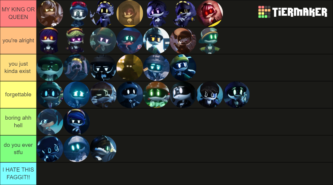 Murder Drones Characters Tier List (Community Rankings) - TierMaker