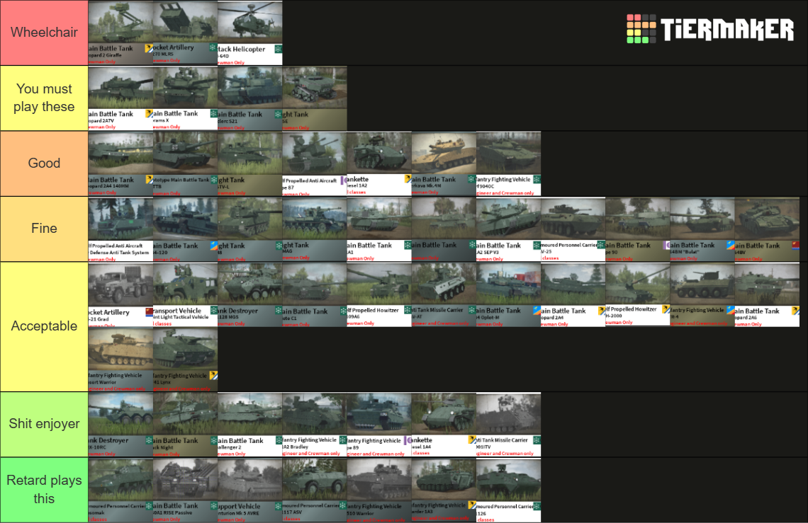 MTC4 Modern Vehicle Tier List (Community Rankings) - TierMaker