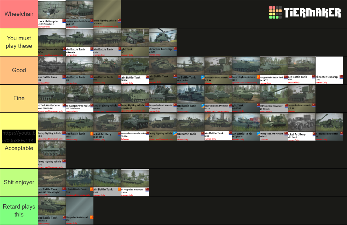 MTC4 Modern Vehicle Tier List (Community Rankings) - TierMaker