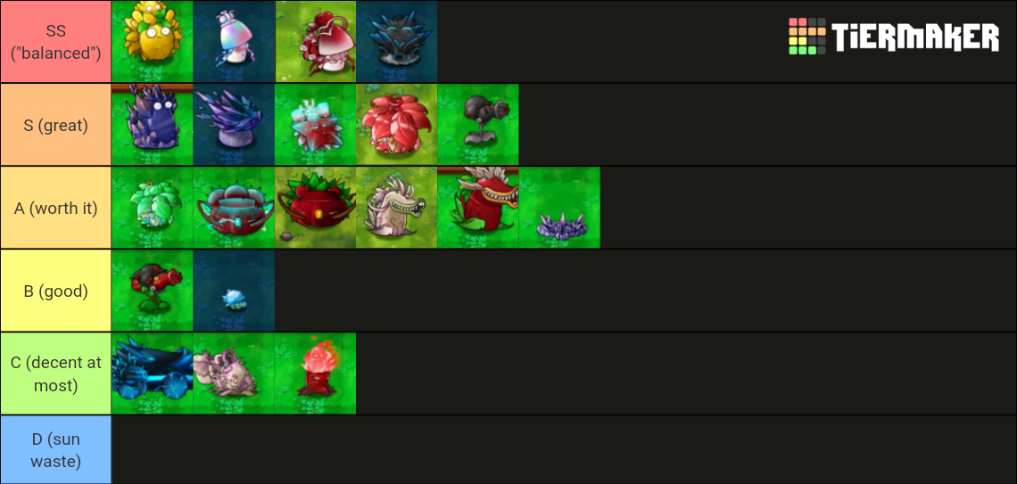 PVZ Fusion S+ Tier Plants Tier List (Community Rankings) - TierMaker
