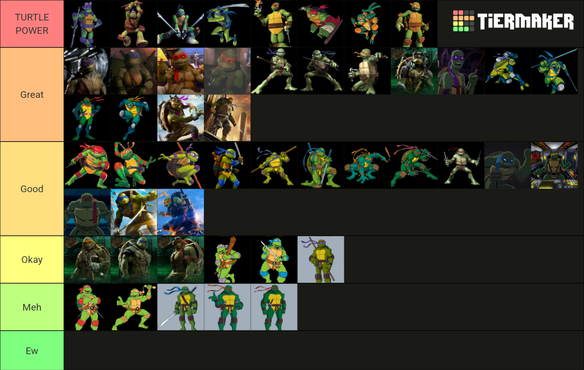 TMNT Designs in Movies and TV Shows Tier List (Community Rankings) - TierMaker