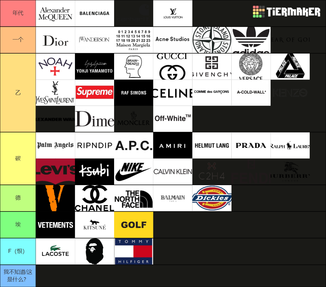 Designer/clothing brands Tier List (Community Rankings) - TierMaker
