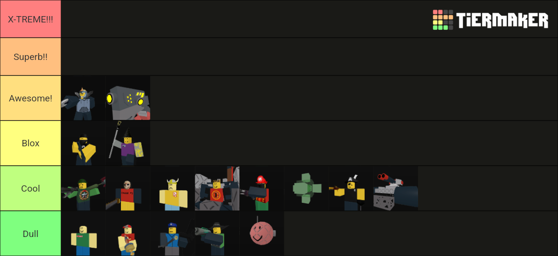 Combat Initiation: Enemies (v2.0.0 Edition) Tier List (Community ... Combat Initiation: Enemies (v2.0.0 Edition) Tier List (Community ...