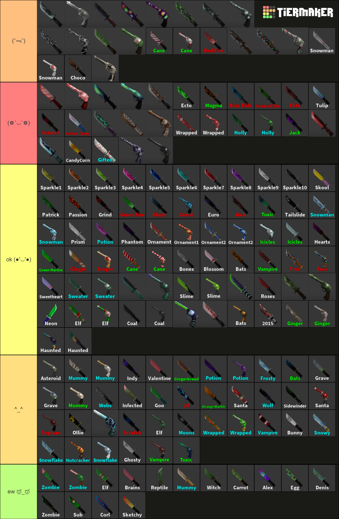 Murder Mystery 2 all weapons Tier List (Community Rankings) - TierMaker