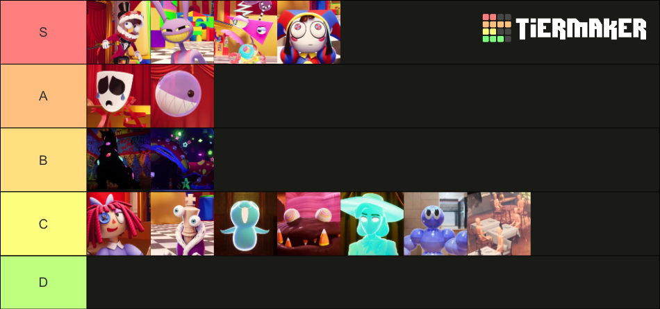 The Amazing Digital Circus (EVERY CHARACTER) TADC Tier List (Community ...