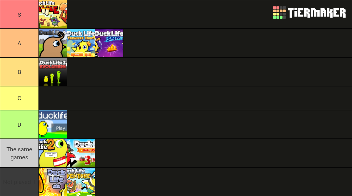 Duck Life Games Tier List (Community Rankings) - TierMaker