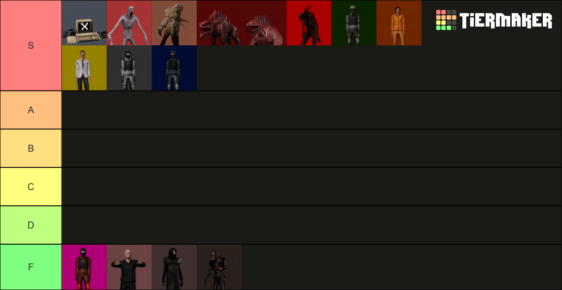SCP: Secret Laboratory Roles Tier List (Community Rankings) - TierMaker