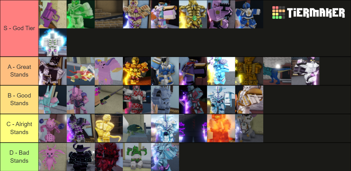 YBA Stand Tierlist (SOFT AND WET UPDATE) Tier List (Community Rankings) - TierMaker