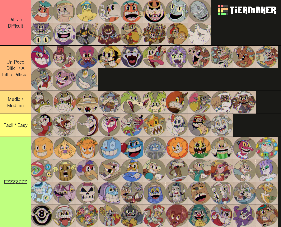 Cuphead Bosses All Phases / Cuphead Bosses Todas Las Fases Tier List ...