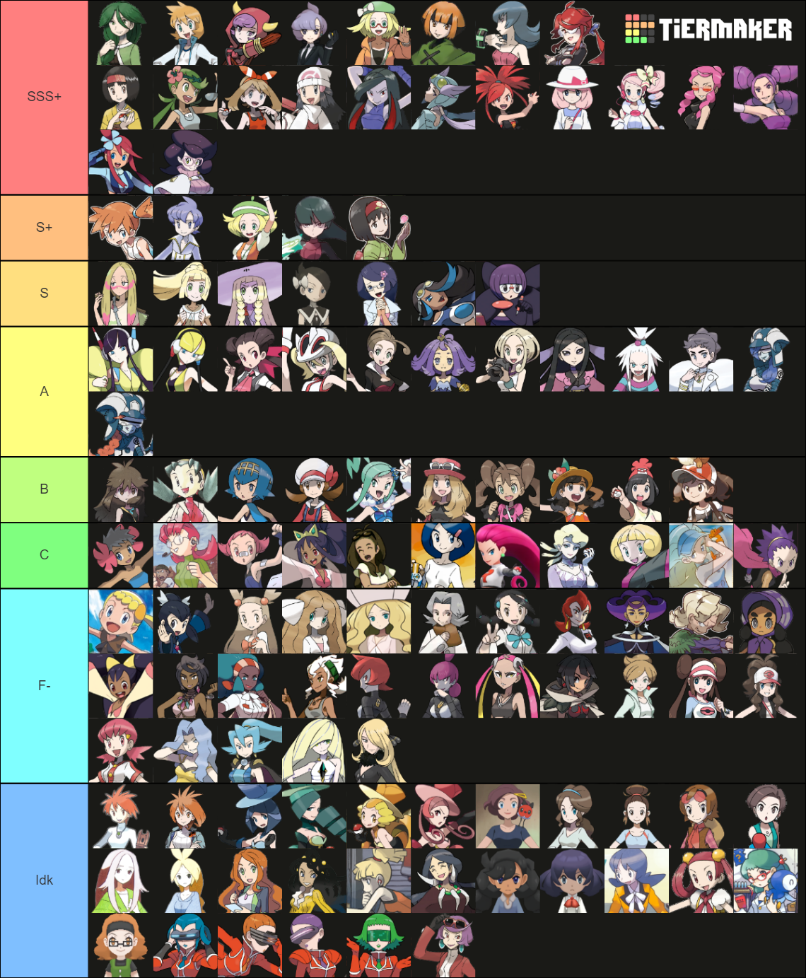 Pokemon Female Characters Tier List (Community Rankings) - TierMaker