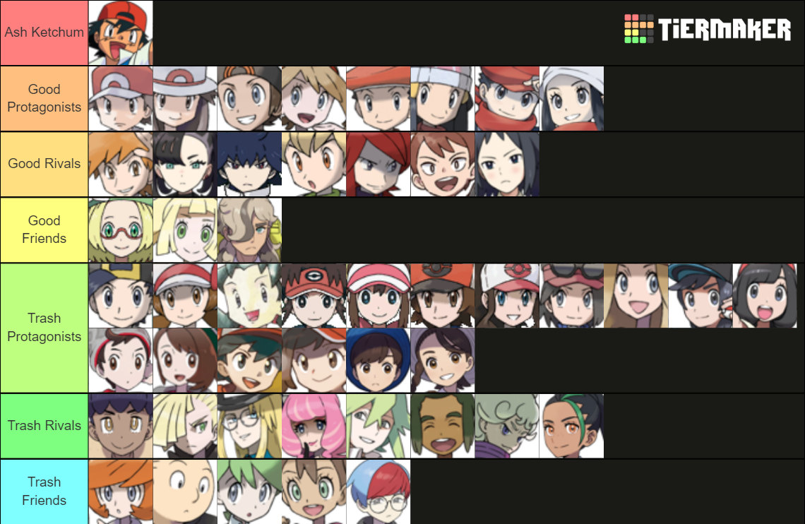 Pokemon Rivals, Friends and Protagonists (RGB - SV) Tier List ...