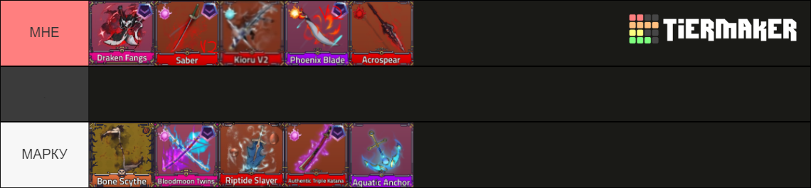 King legacy swords update 7.0 Tier List (Community Rankings) - TierMaker