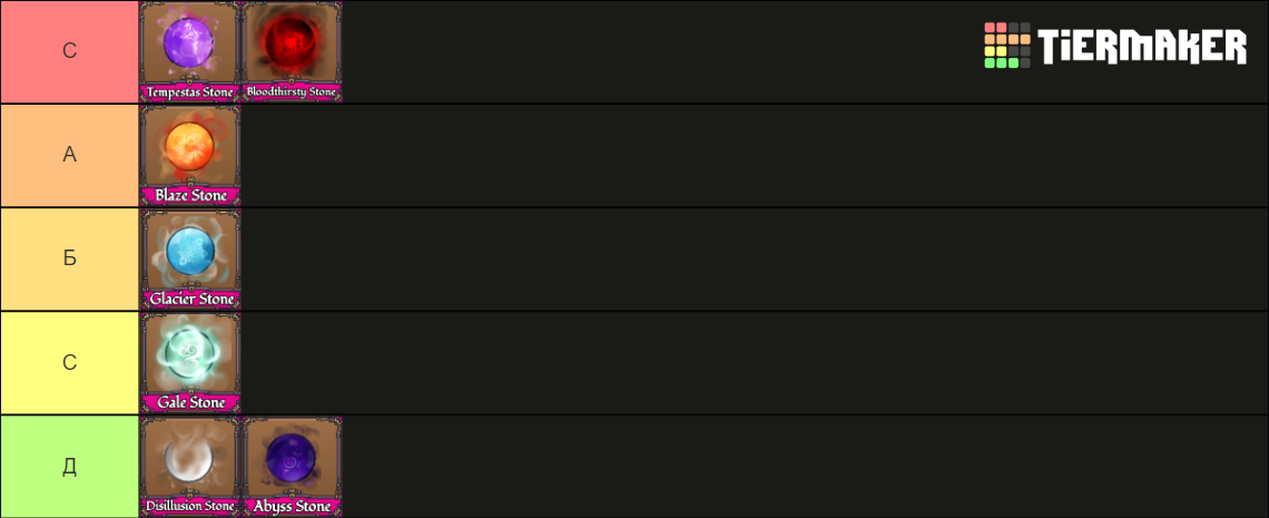 king legacy enchant stones Tier List (Community Rankings) - TierMaker
