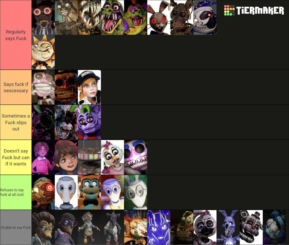 FNAF: Security Breach Character Tierlist (RUIN DLC INCLUDED) Tier List ...