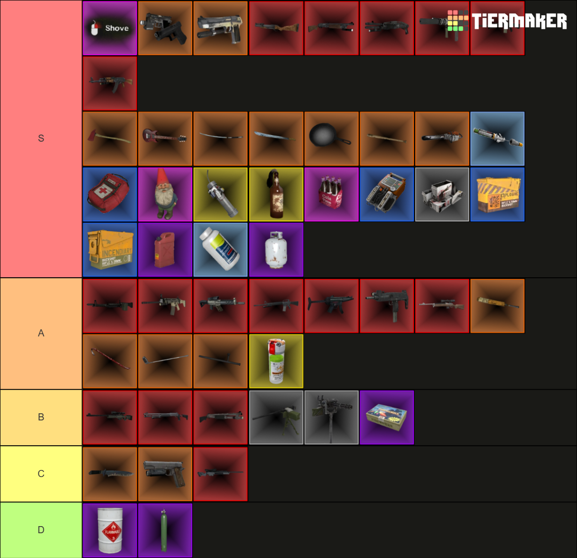 All Left 4 Dead Weapons Tier List (Community Rankings) - TierMaker